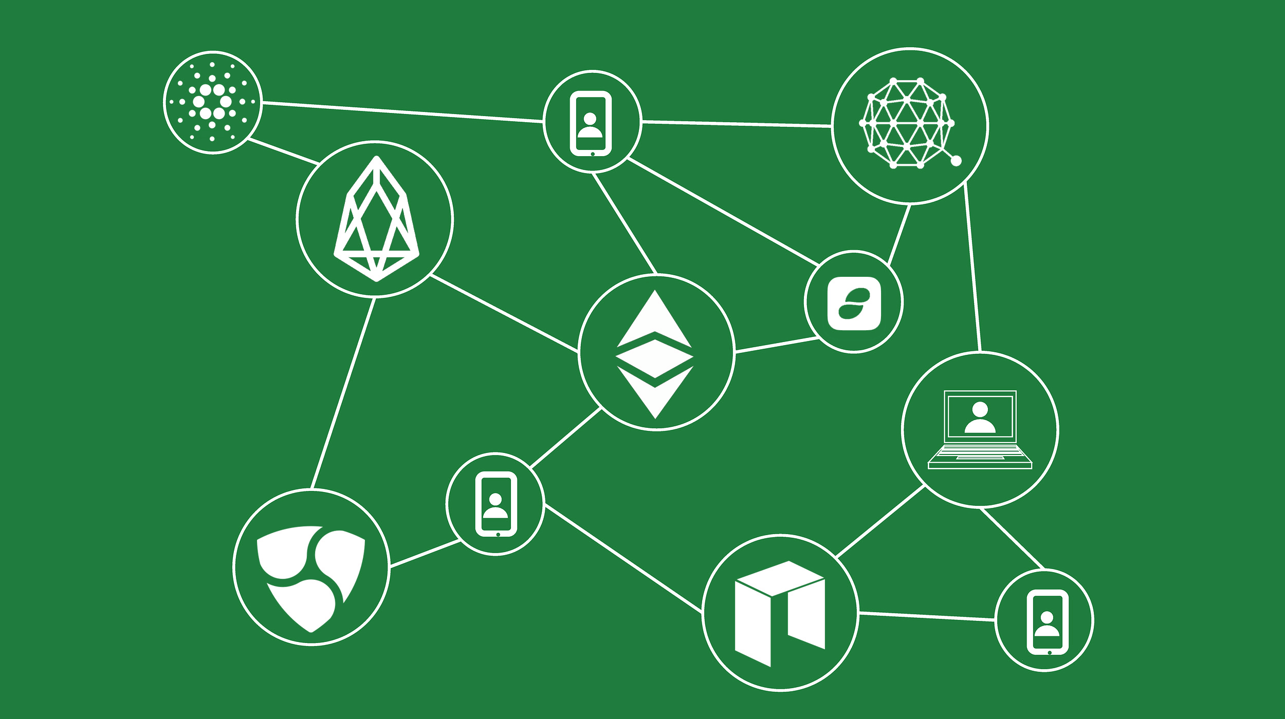 What is a Decentralized Application (DApp)? | Hodlin